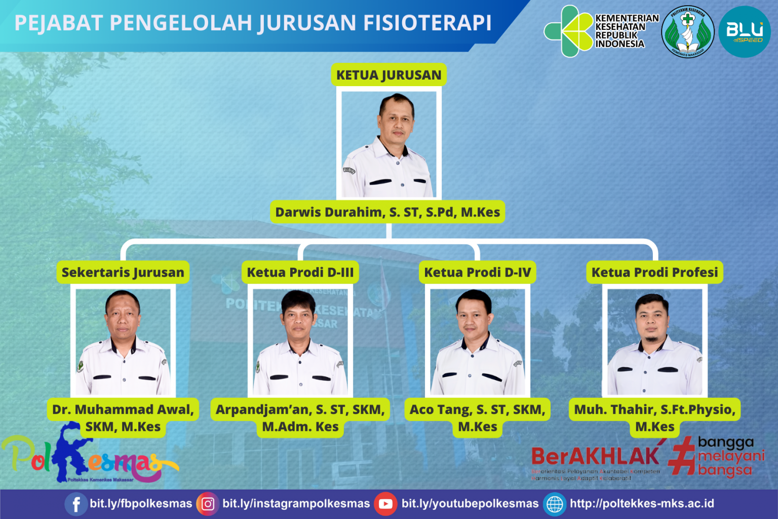 Fisioterapi – POLTEKKES KEMENKES MAKASSAR